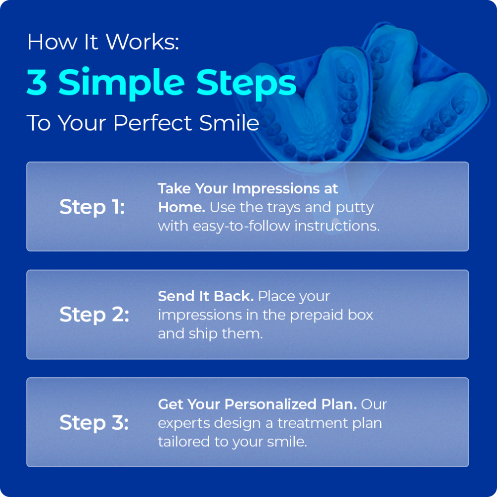 Aligner32 Night Aligners – Dual Arch Plan